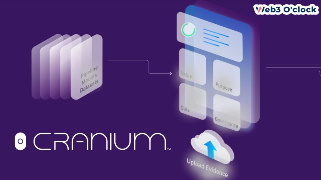 Cranium Secures $25 Million in Series A Funding – Web3oclock